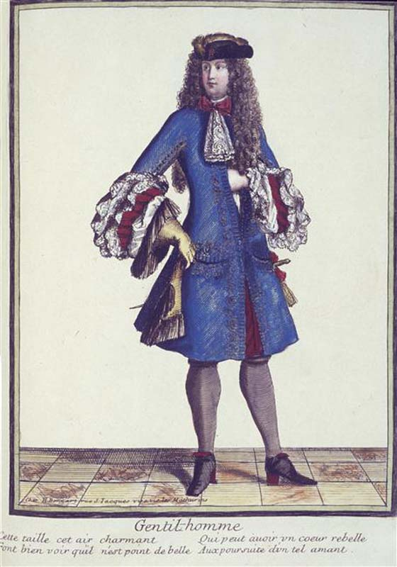 The History and Evolution of High Heels