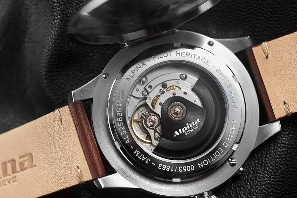 Types of Watch Backs: A Complete Guide to Watch Casebacks (2025)